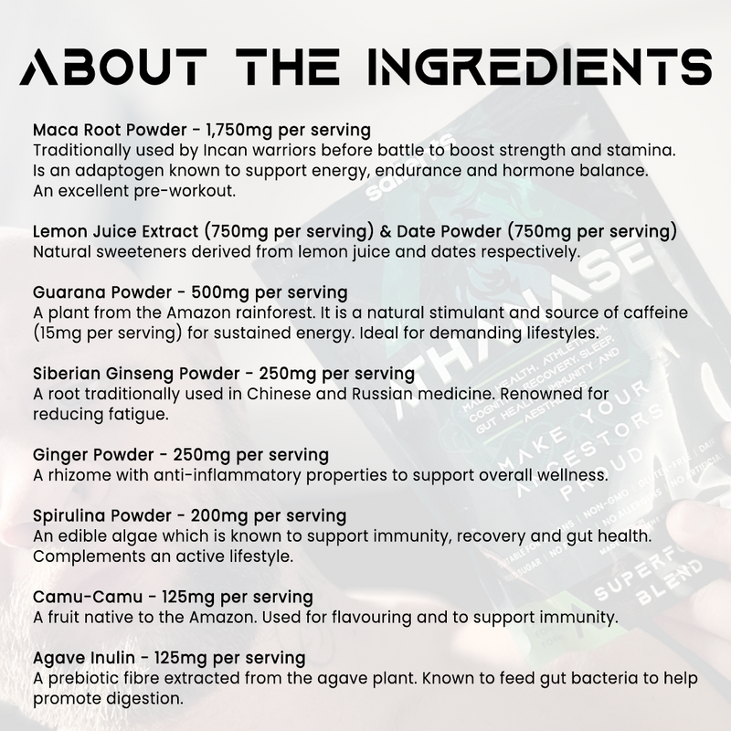 ATHANASE® - The World's First Superfood For Men - SALIENTS®