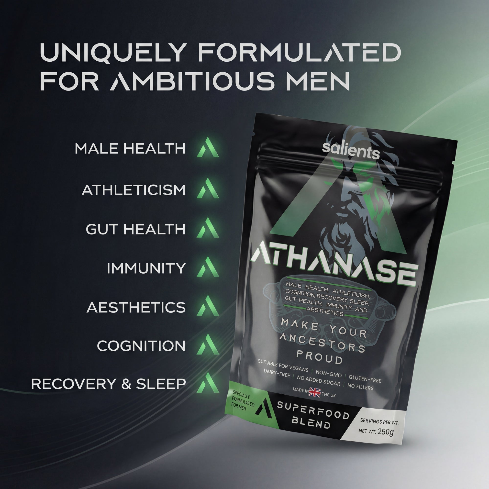 ATHANASE® - The World's First Superfood For Men - SALIENTS®